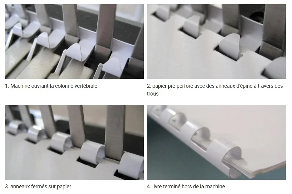 Machine de Spirale C24 HI-PRO