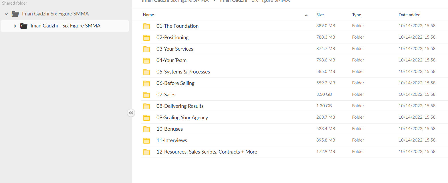 Iman Gadzhi Courses Bundle