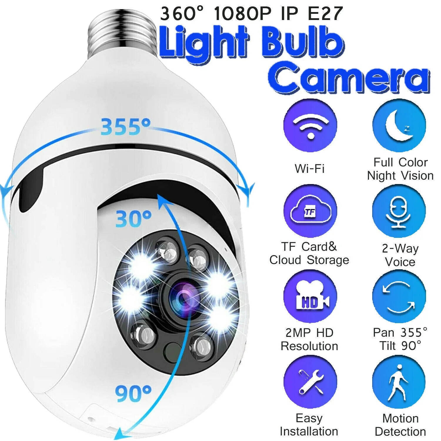 All-in-One Wireless Panoramic Smart Camera: See Everything, Anytime ...