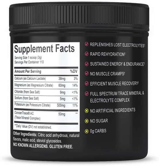 Keto Electrolytes Powder No Sugar - Delish Sugar Free Electrolyte ...