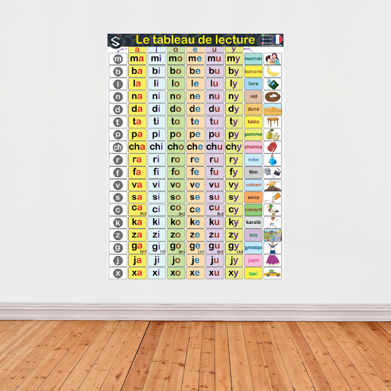 Tableau de lecture 2 AEP script