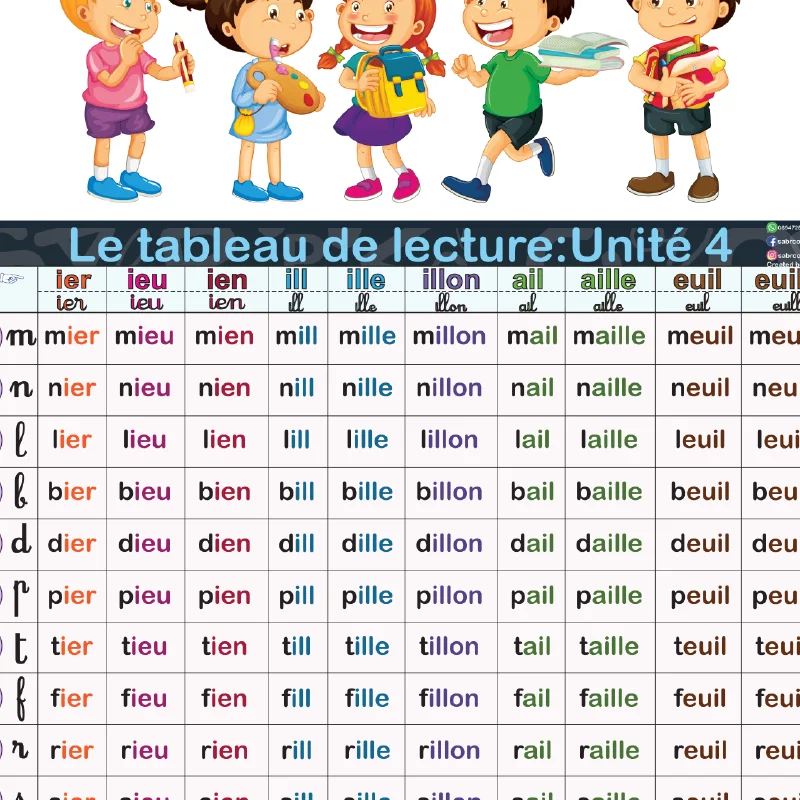 Tableau syllabique (Portrait)-3 AEP-Unité 4