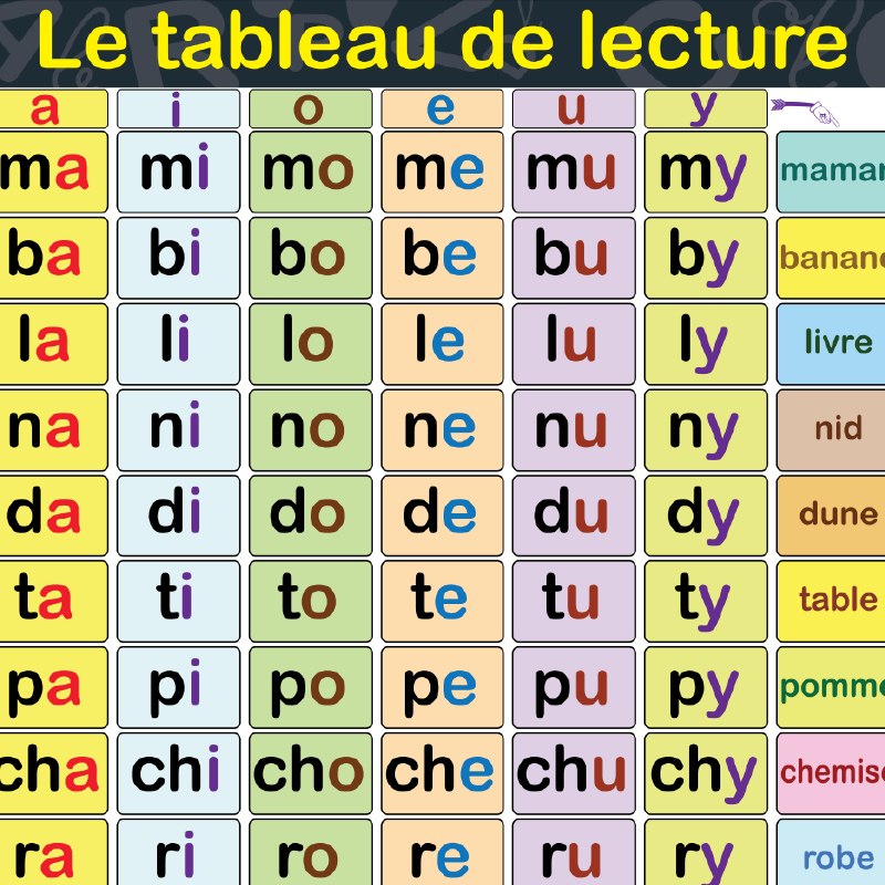 Tableau de lecture 2 AEP script