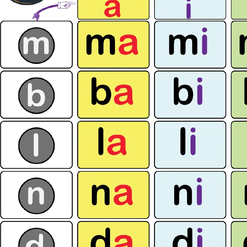 Tableau de lecture 2 AEP script