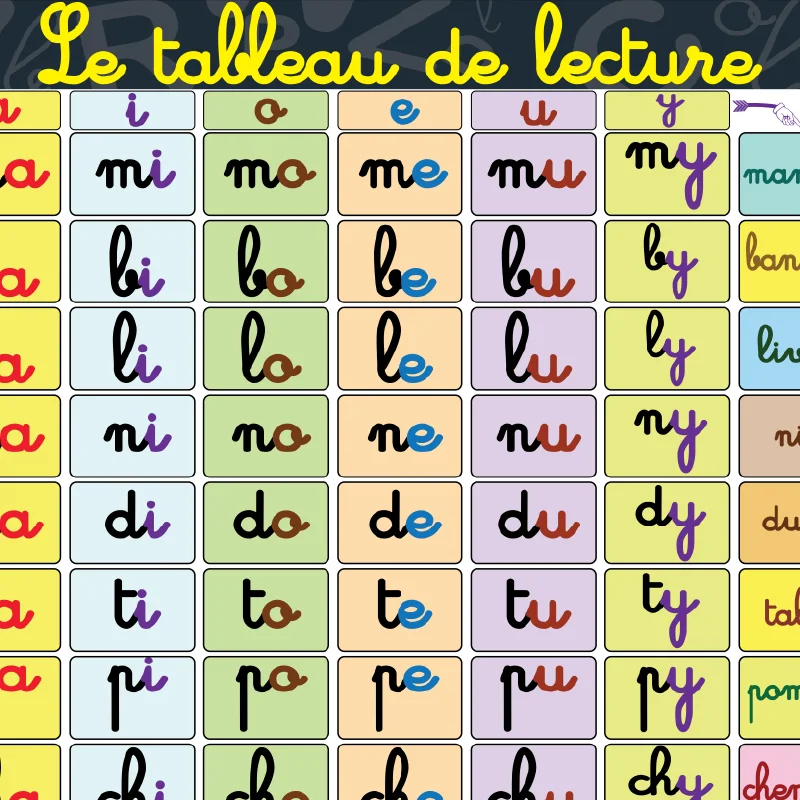 Tableau de lecture 2 AEP cursive