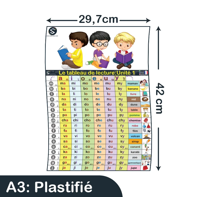 Tableau syllabique (Portrait)-3 AEP-Unité 1