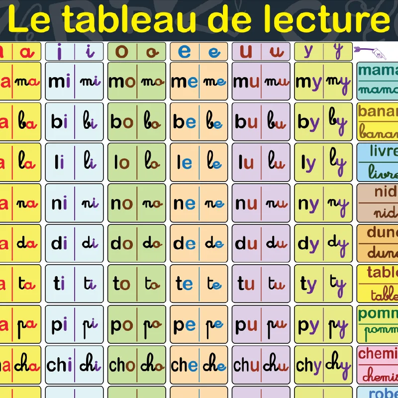 Tableau de lecture 2 AEP script+cursive
