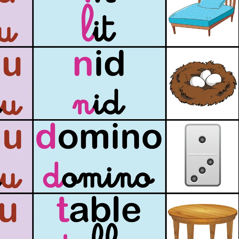 Tableau de lecture 1 AEP - Script+cursive