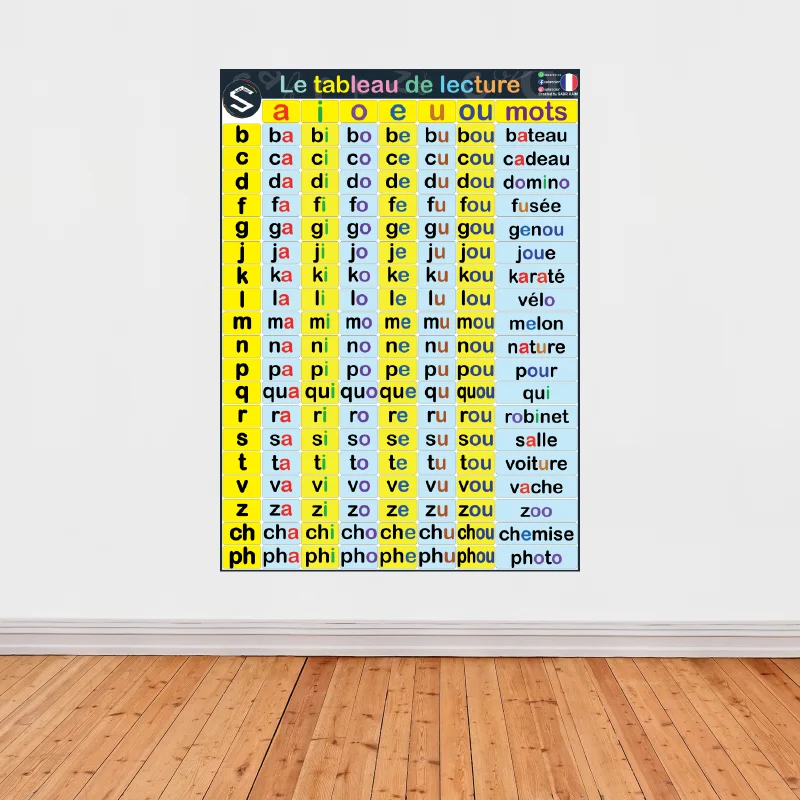 Tableau de lecture coloré + mots