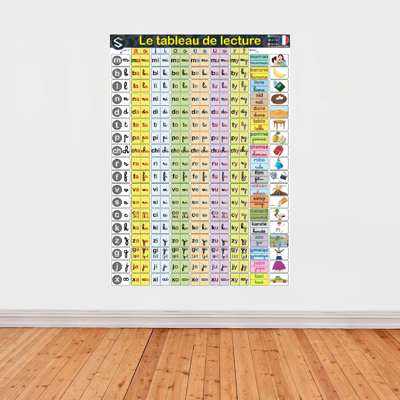 Tableau de lecture 2 AEP script+cursive