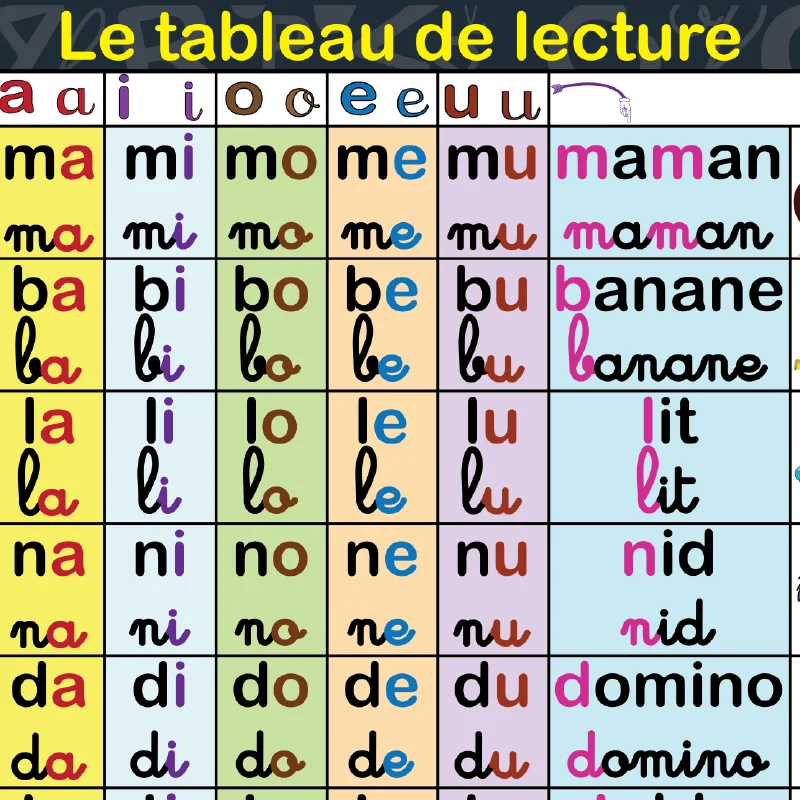 Tableau de lecture 1 AEP - Script+cursive