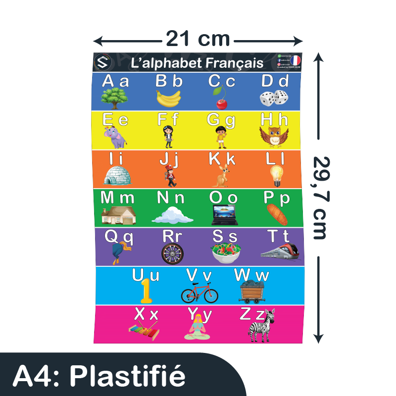 L'alphabet français