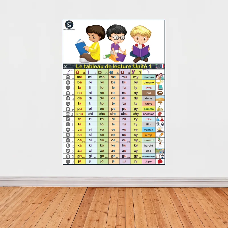 Tableau syllabique (Portrait)-3 AEP-Unité 1