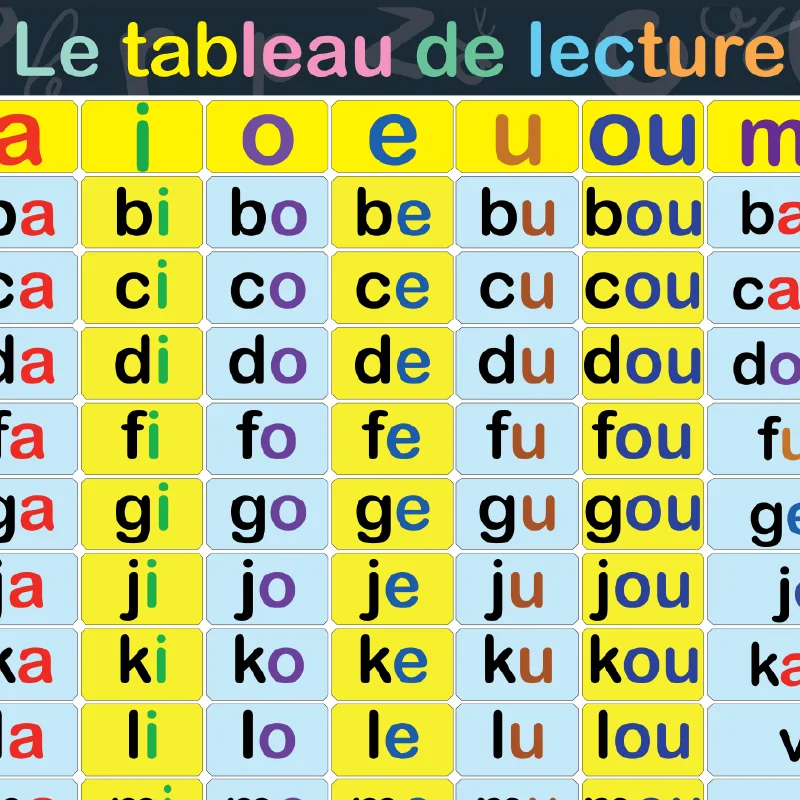 Tableau de lecture coloré + mots