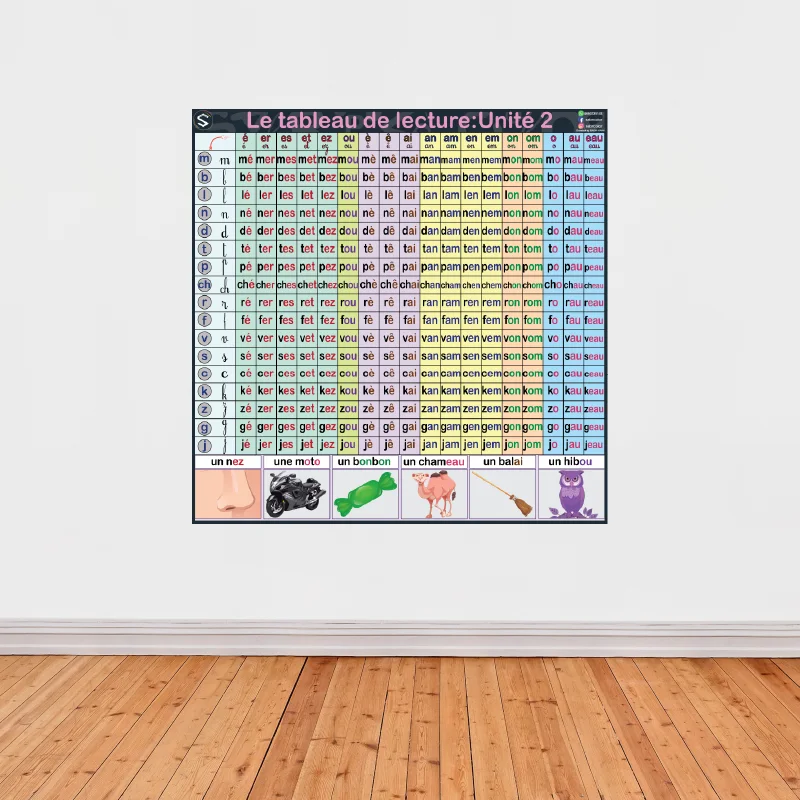 Tableau de lecture 3 AEP-Unité 2