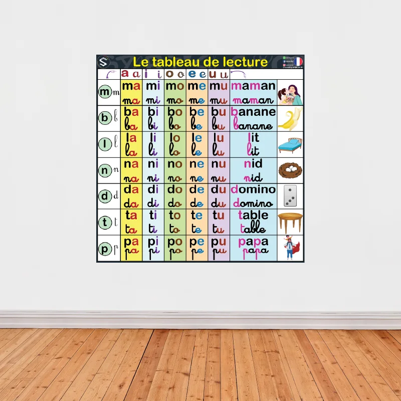 Tableau de lecture 1 AEP - Script+cursive