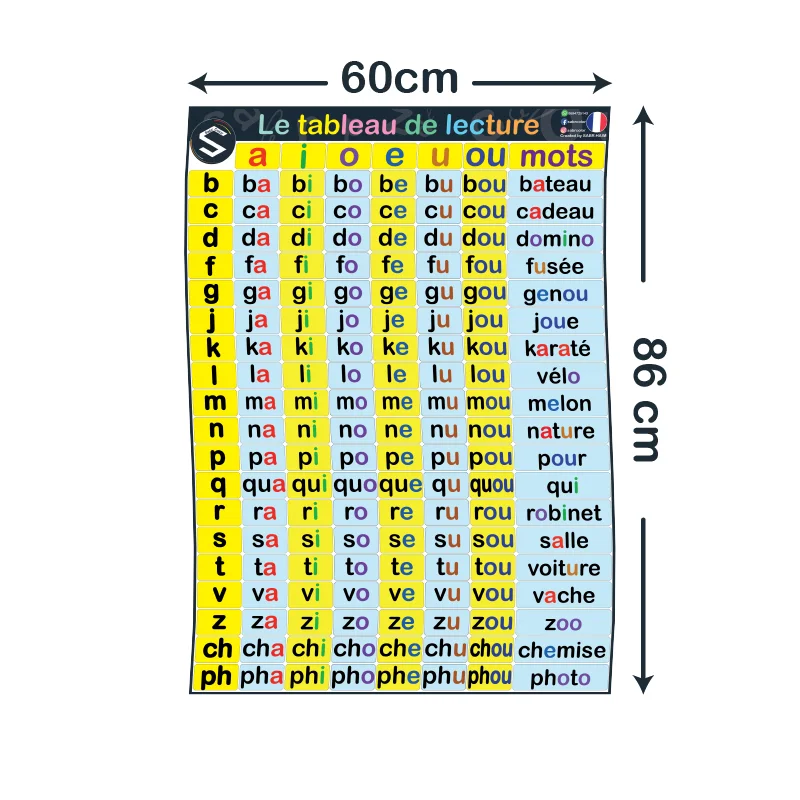 Tableau de lecture coloré + mots