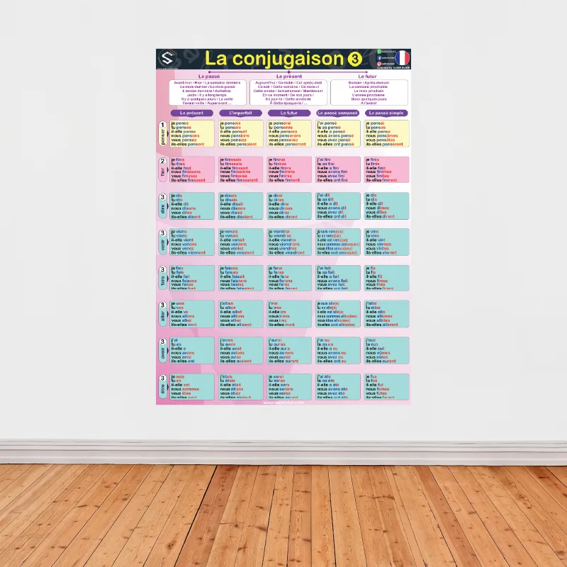 Tableau de conjugaison [3]