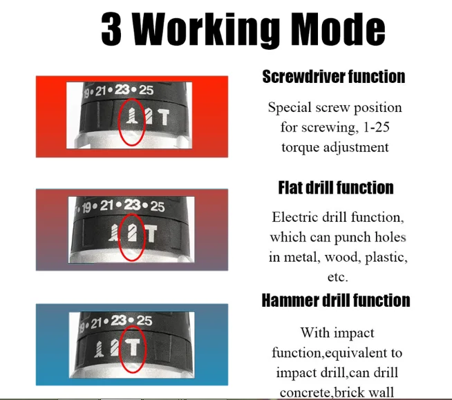 makita+ BWATA منشار 28V FB