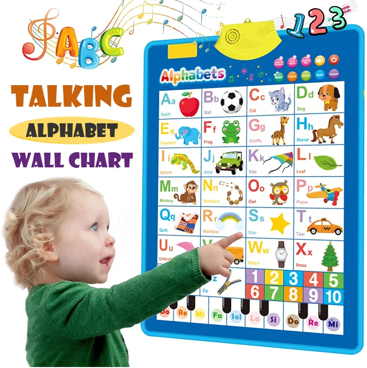 Talking Alphabet Wall Chart