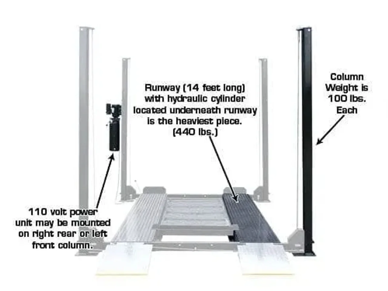 Atlas Garage PRO8000EXT 8,000 lb Extra Tall 4-Post Lift