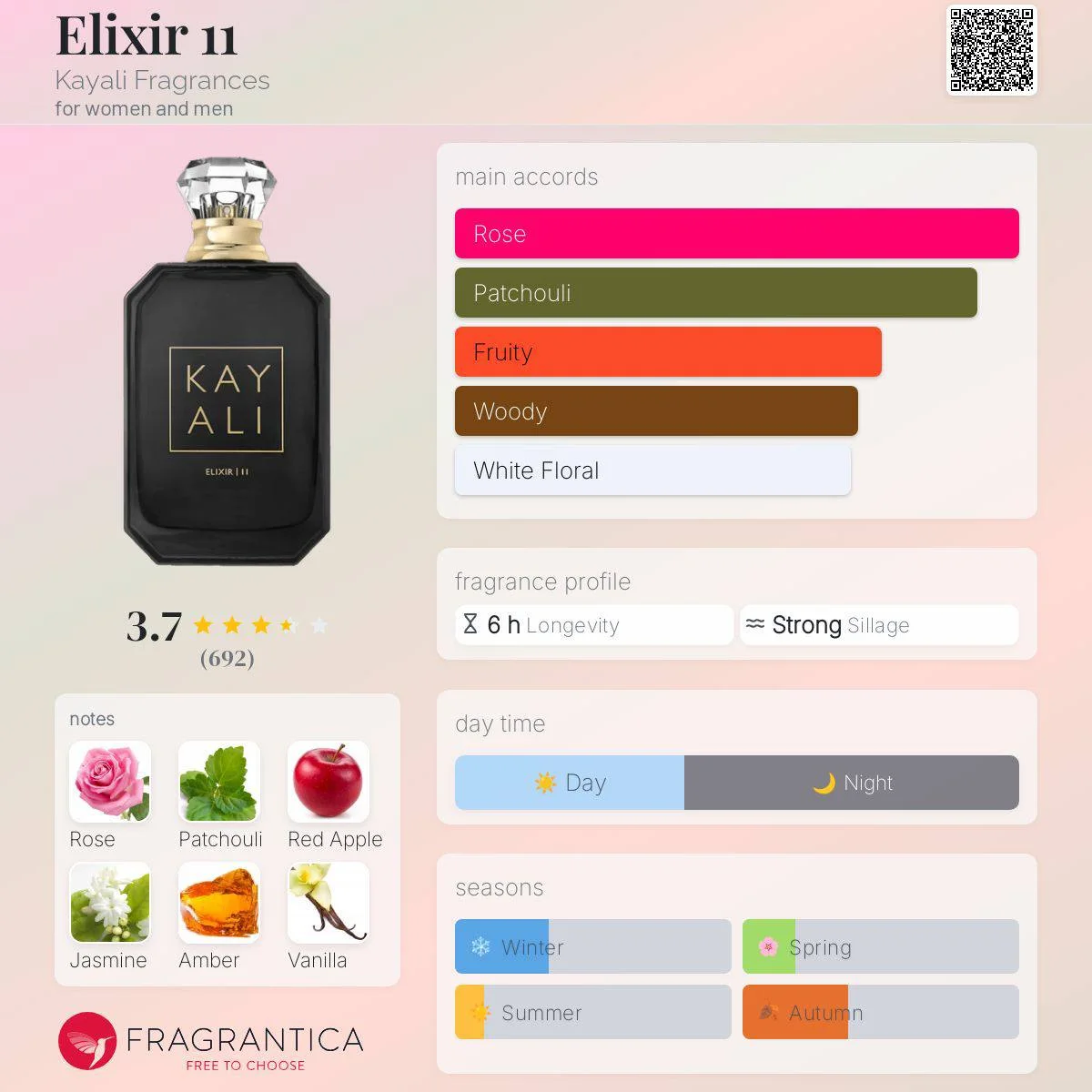 Elixir 11 Kayali Fragrances for women and men