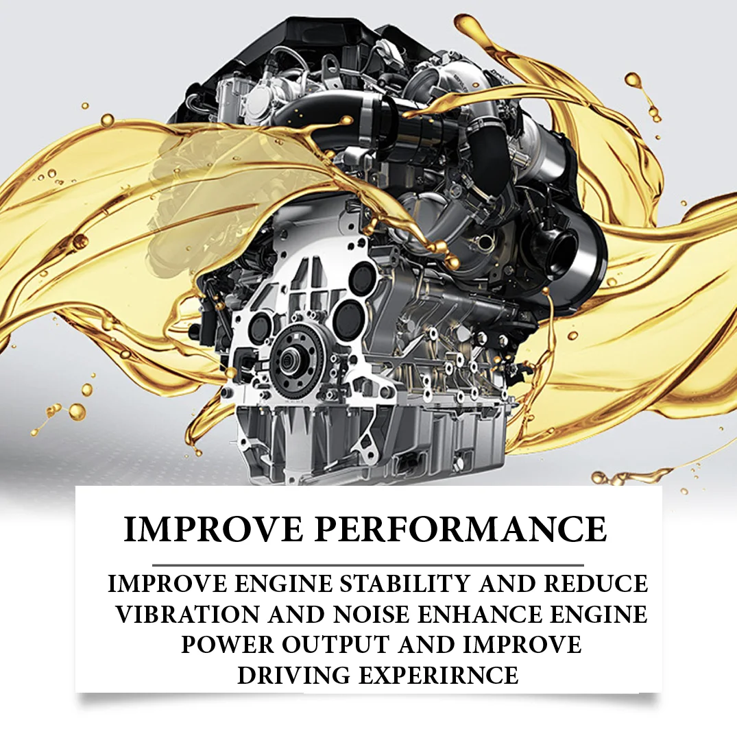 ANTI-FRICTION ENGINE PERFORMANCE ADDITIVE