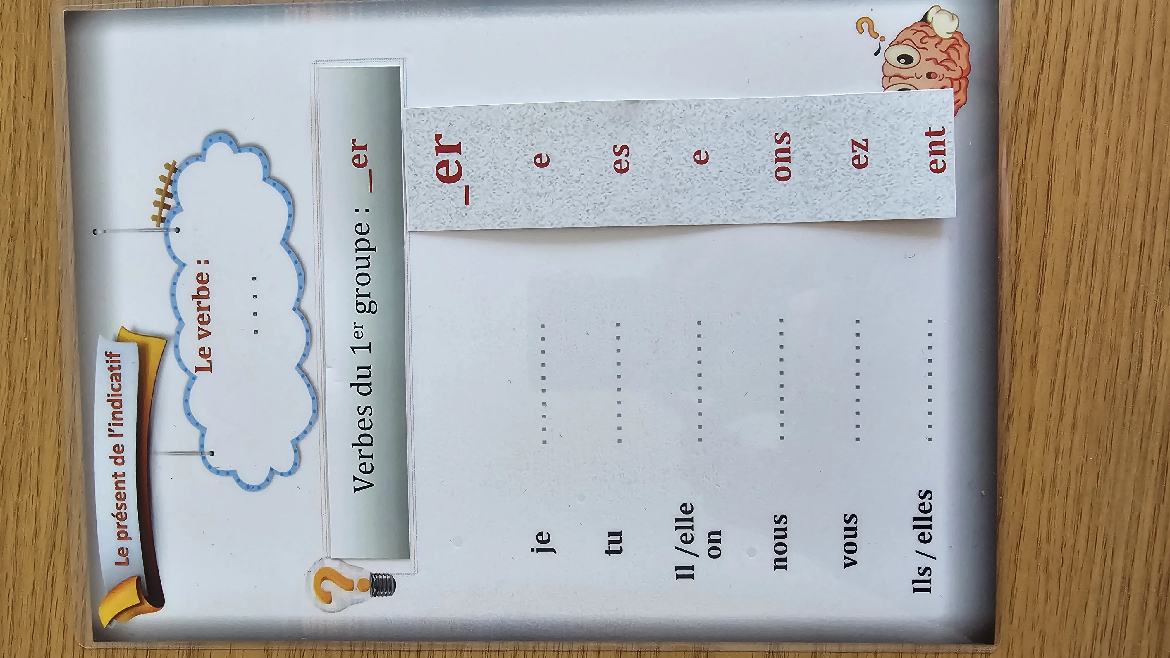 Feuille de conjugaison des verbes au présent de l'indicatif