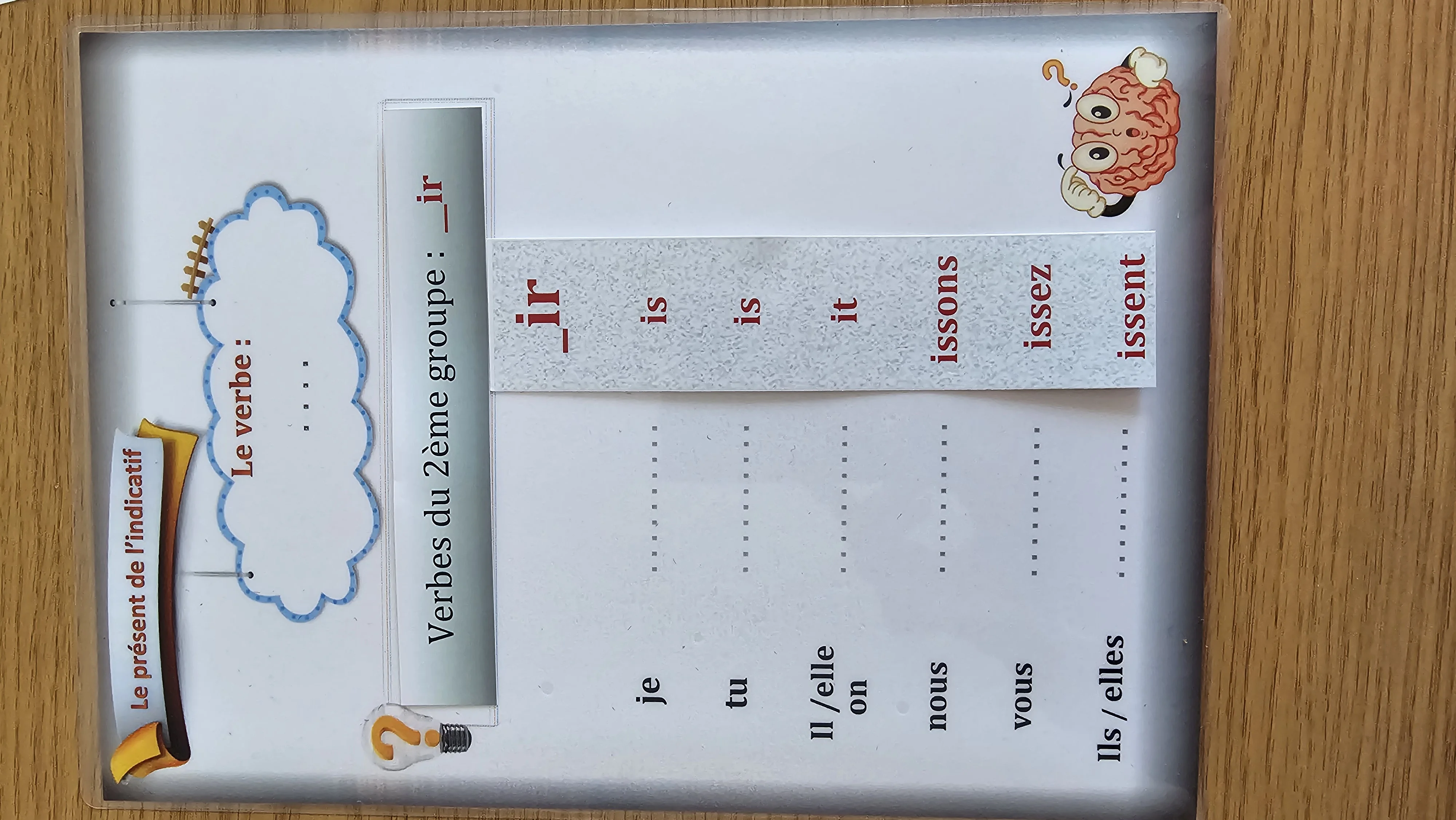 Feuille de conjugaison des verbes au présent de l'indicatif