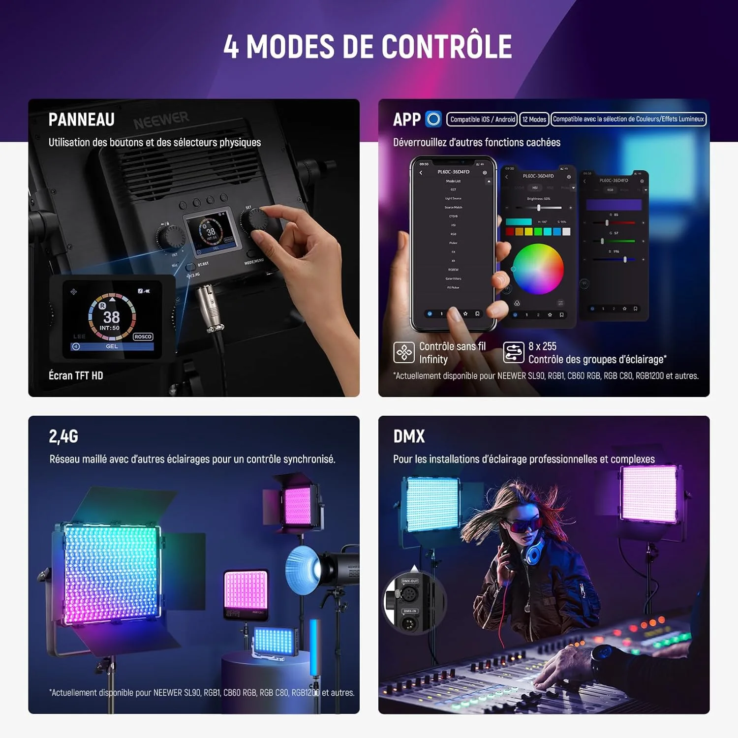 Panneau LED RGB NEEWER PL60c RGB