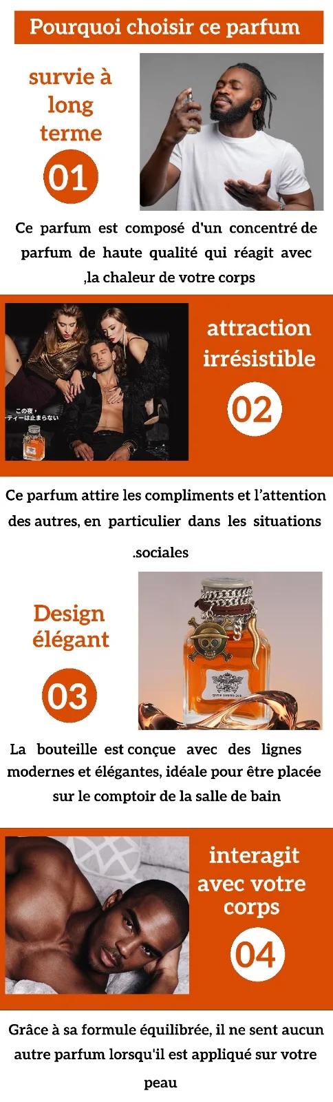 Perfum Boys
